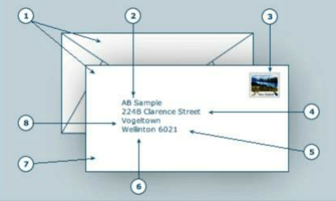 Frequently Asked Questions | MCA